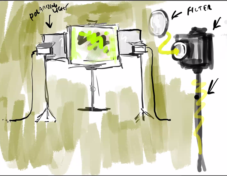 Class Notebooks - Gary Faigin Still Life Atelier 2020-2021